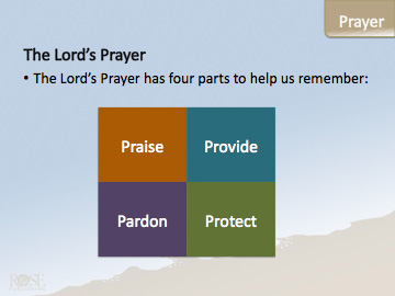 Following Jesus PowerPoint - Tyndale